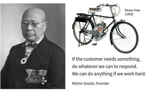 Suzuki festeggia 100 anni: la storia, dal tessile ai motori - La ...